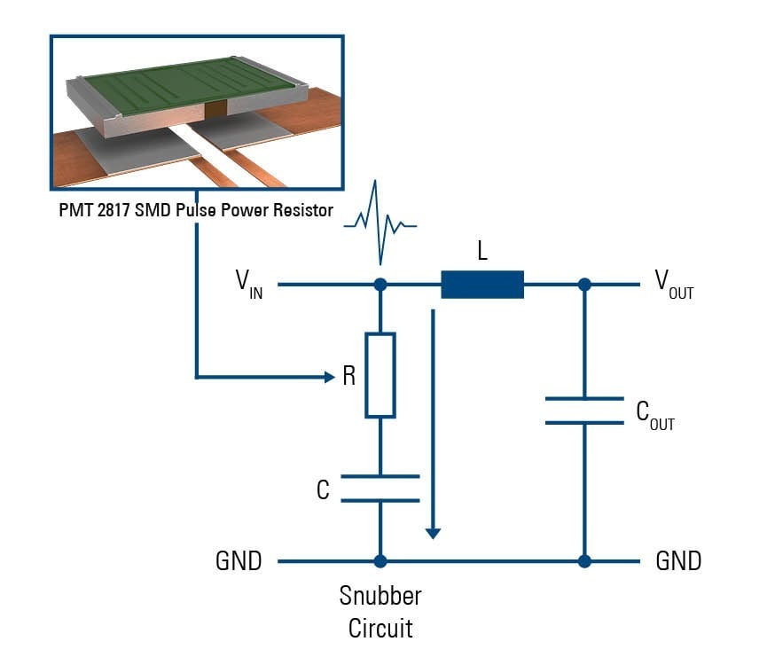 New PMx Pulse Load Resistors for the Automotive Sector